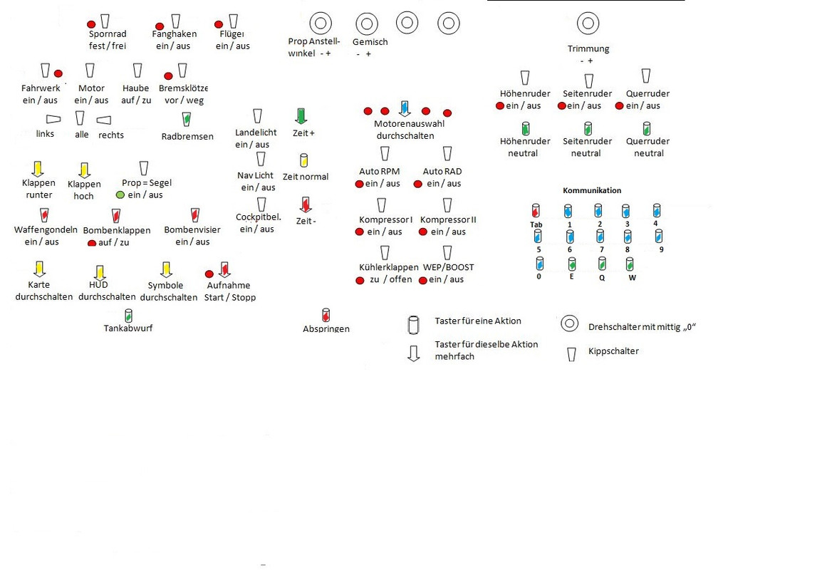 Huntingbox Layout — Postimages