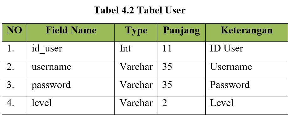 SI1711496672 - widuri