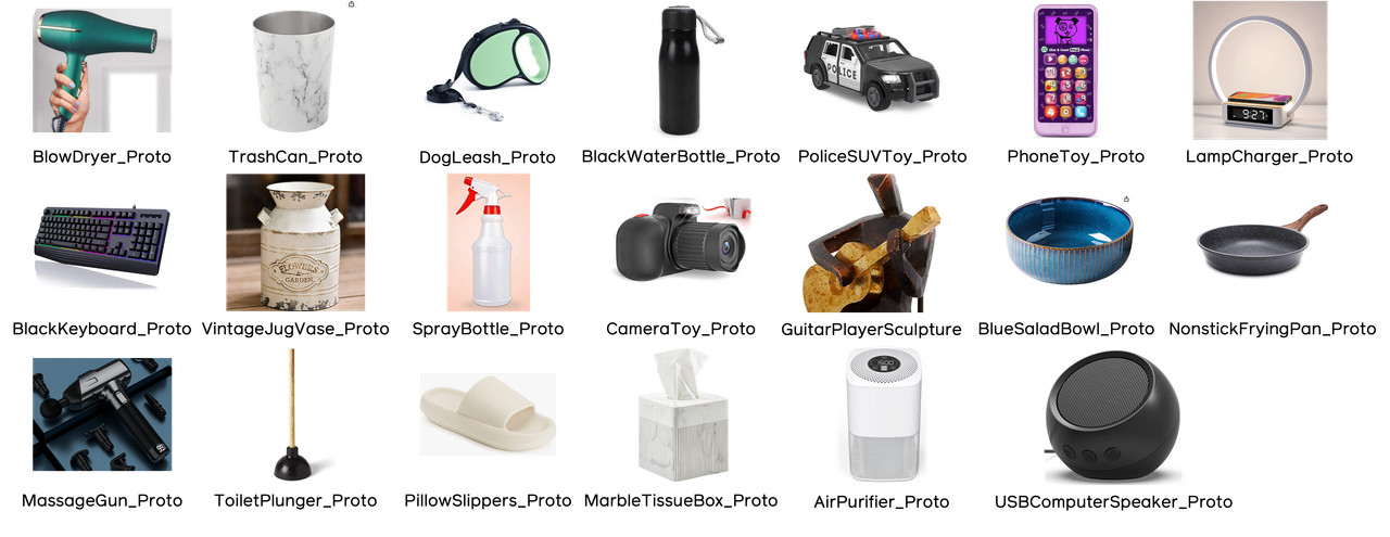 64 objects of interest