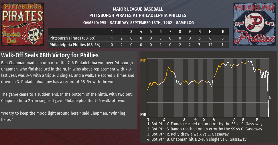A Minor Dose of Chaos: A Random Debut League - OOTP Developments Forums