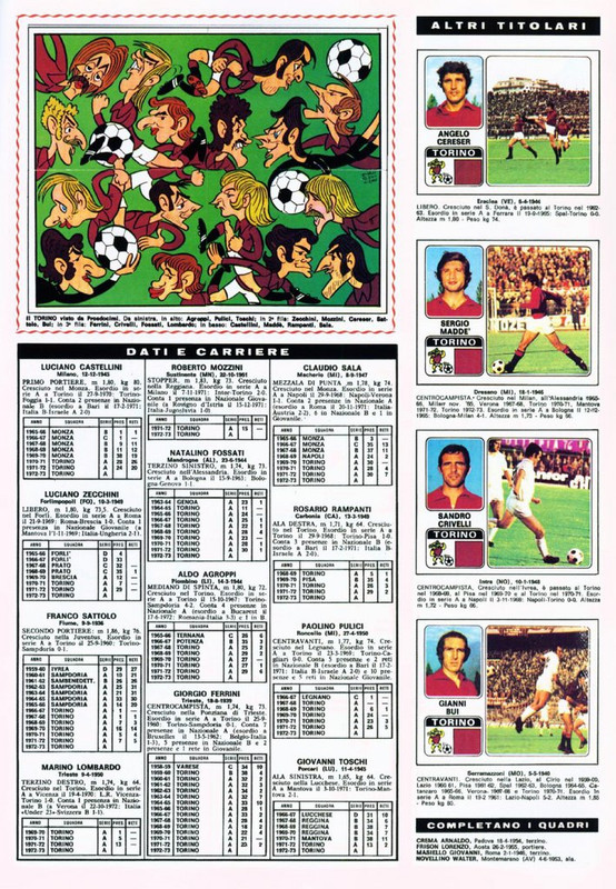 Album Panini Calciatori 1972 1973 35 — Postimages