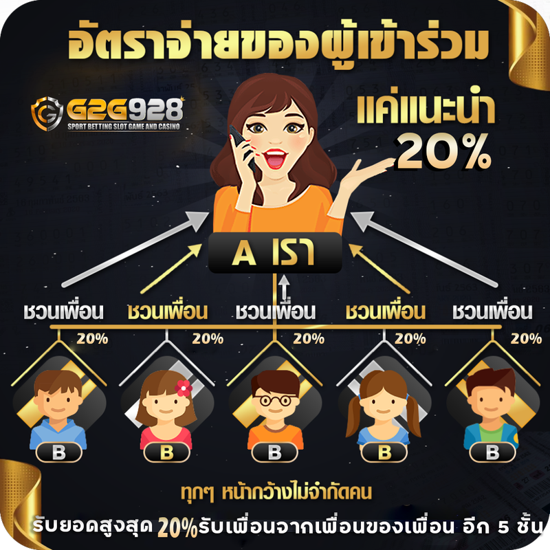 G2G928 - บาคาร่า สล็อต ฟุตบอล ออนไลน์ รวมทุกค่ายในเว็ปเดียว | หน้าบ้าน