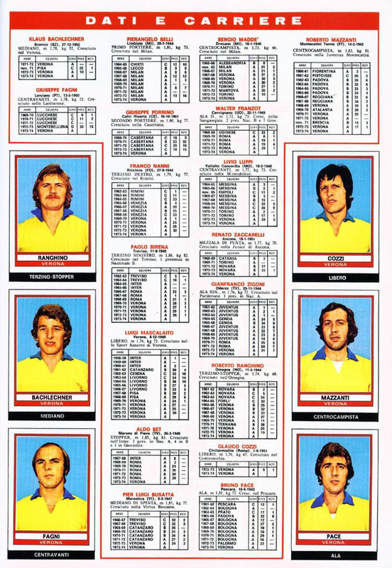 Album Calciatori 1973 1974 Panini 45 — Postimages
