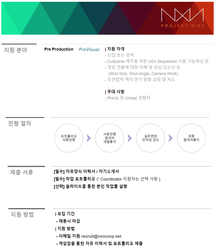 20210721 RISE Pre — Postimages