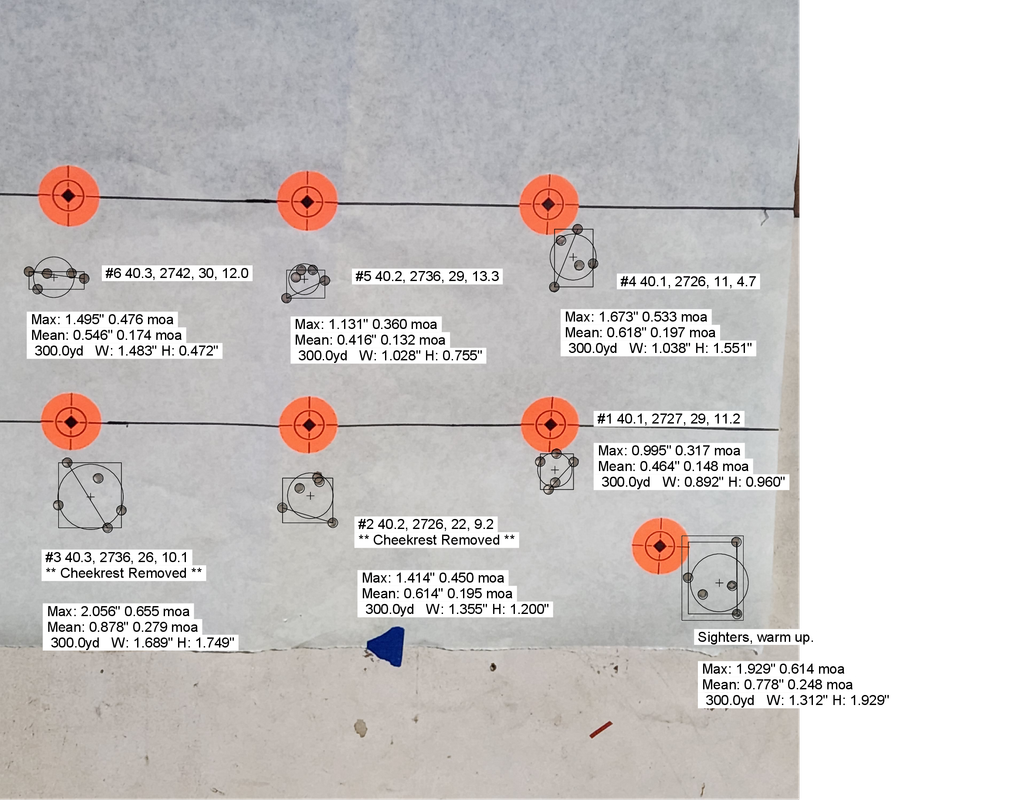 Target MOA — Postimages