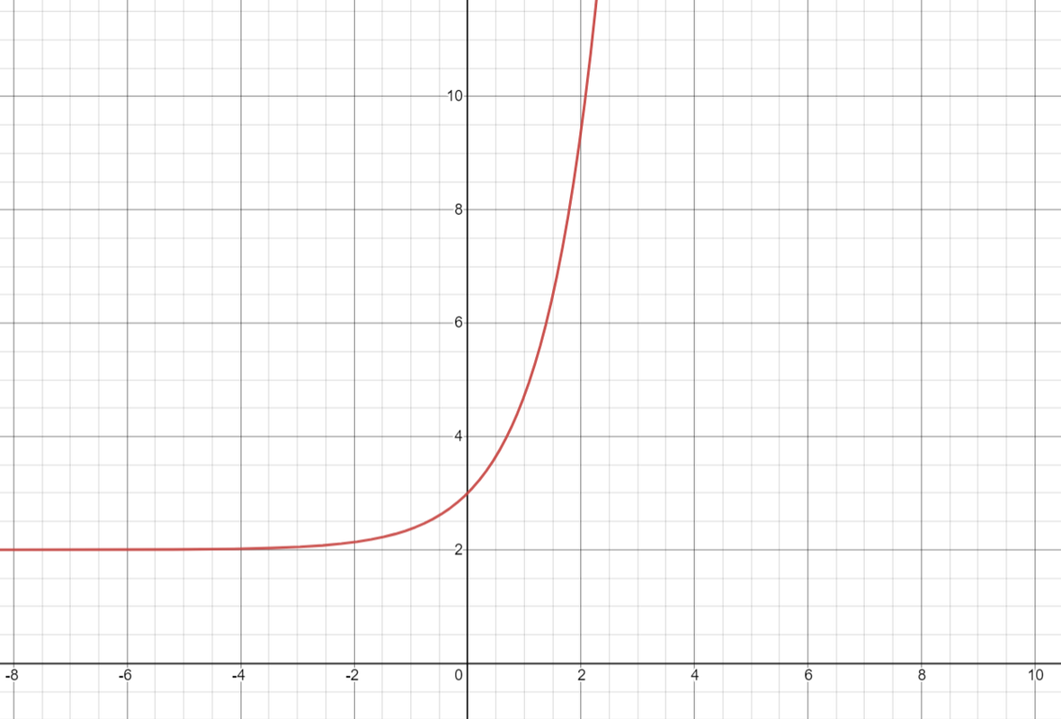 51 33 — Postimages