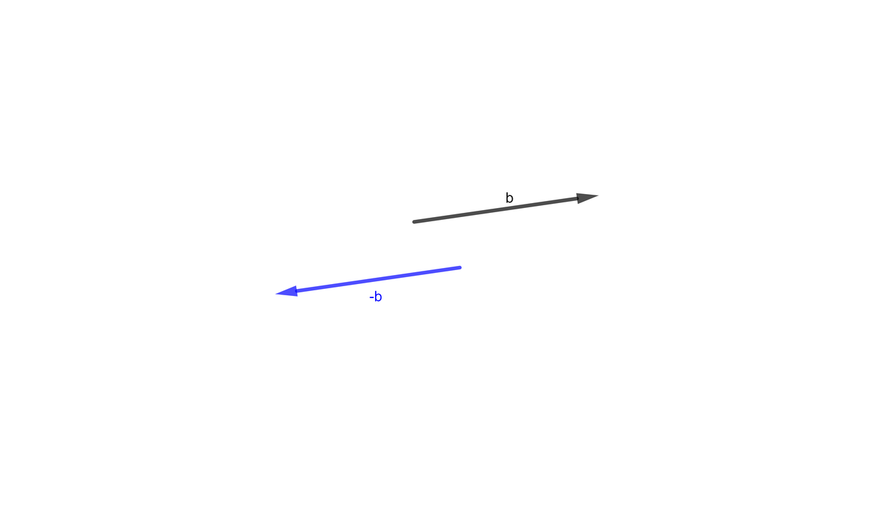 geogebra export (33) — Postimages