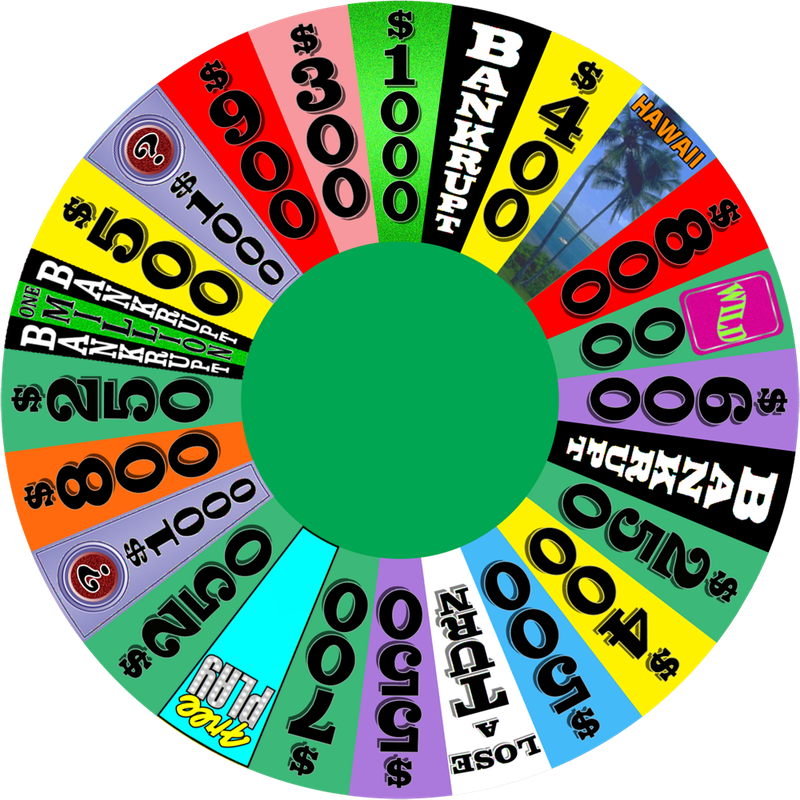 wheel mystwedge r1 — Postimages