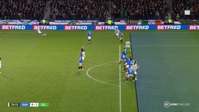 Photo of Offside Goal | FollowFollow.com
