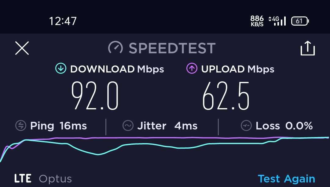 Coles mobile plans - Optus
