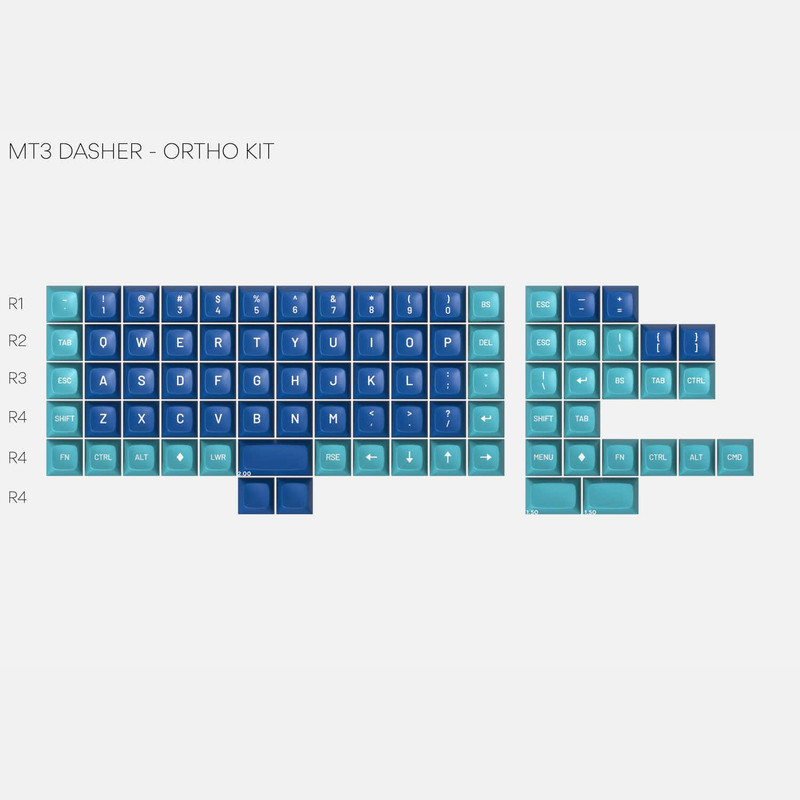 tf5f1r Nx QCCCmej2 WWi7 mt3 dasher ortho labels — Postimages