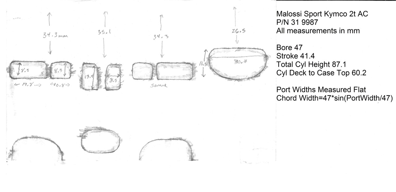 Port Maps (Post 'Em Here) | 49ccScoot.com Scooter Forums