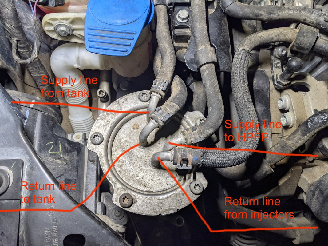cjaa tdi fuel pump — Postimages