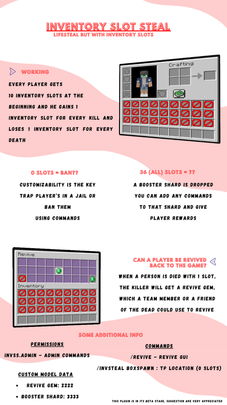 Spigot - InventorySlotSteal SMP Plugin | SpigotMC - High Performance ...