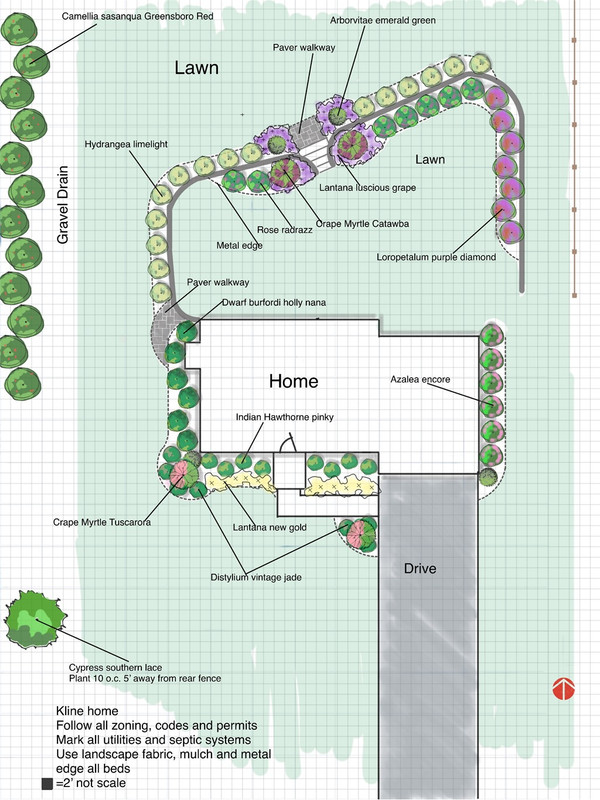 Please help me with my landscape plan | Lawn Care Forum