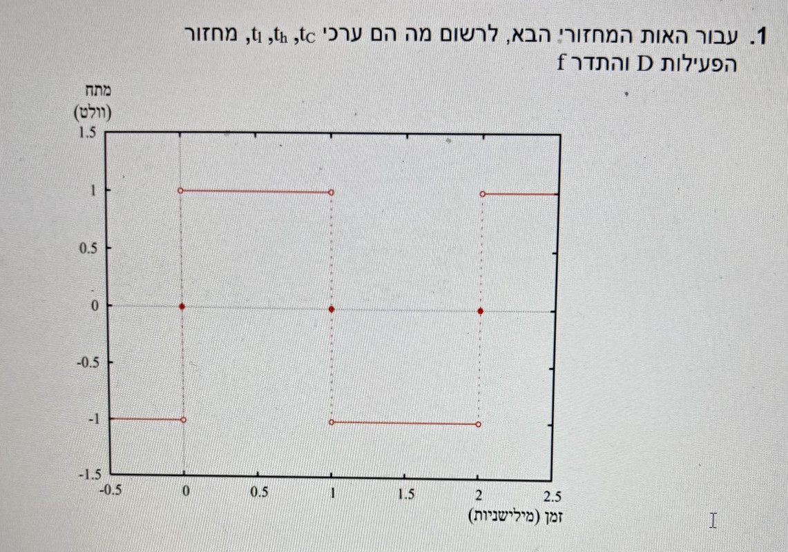 IMG 2452 — Postimages