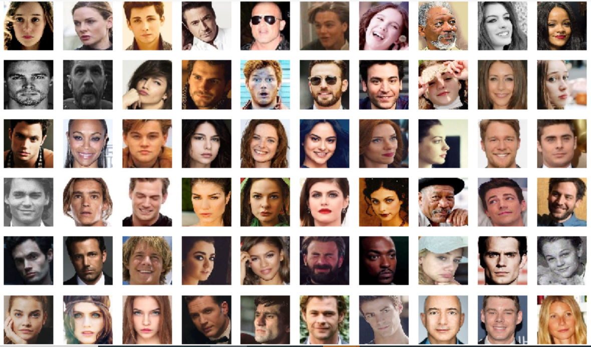 Celebrity — Postimages