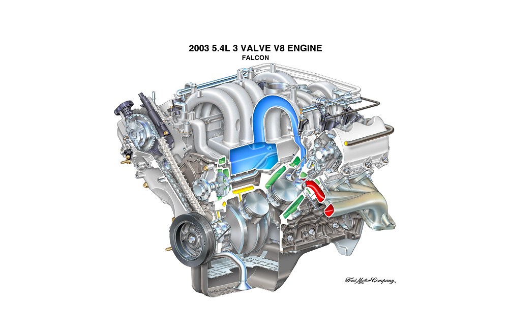 The FPV Miami V8 – The Full Story! - Australian Ford Forums