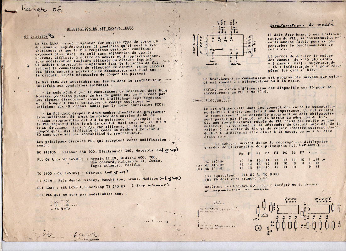 KIT CANNAUX ELRA P1966 Copie — Postimages