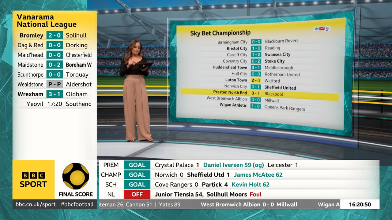 Final Score 20230401 16001725 ts snapshot 00 21 55 500 — Postimages