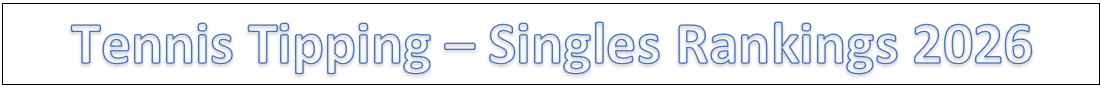 Tennis Tipping - Live Rankings 2026 - as of Monday 26th January 2026 ...