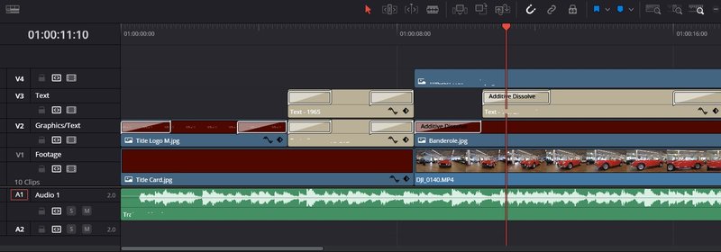 Ever wondered what the video timeline of a full feature film looks like ...