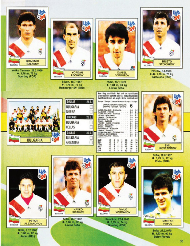 Album Panini USA 1994 35 — Postimages