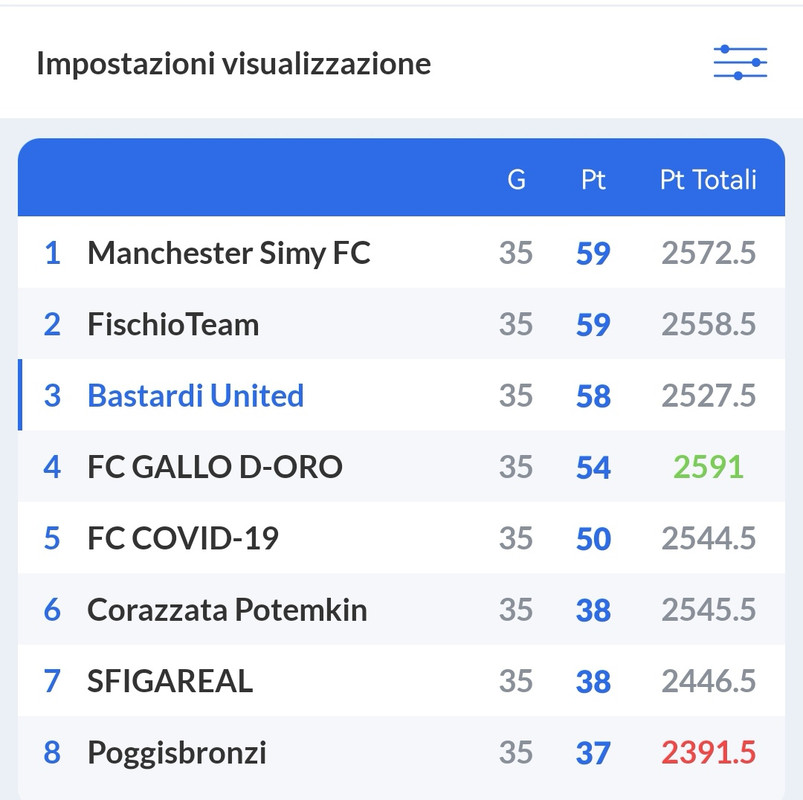 Screenshot 20220506 214533 it quadronica leghe edit 452720335873626 — Postimages