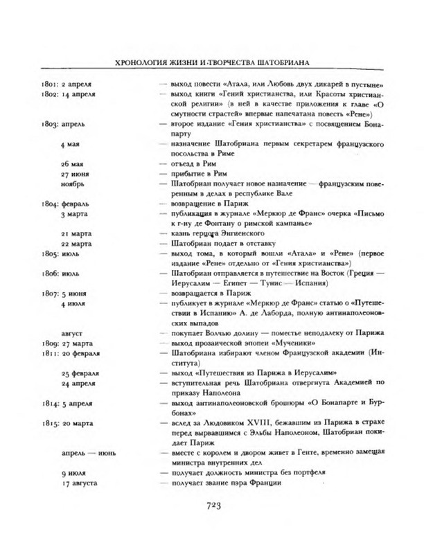 p0021 — Postimages