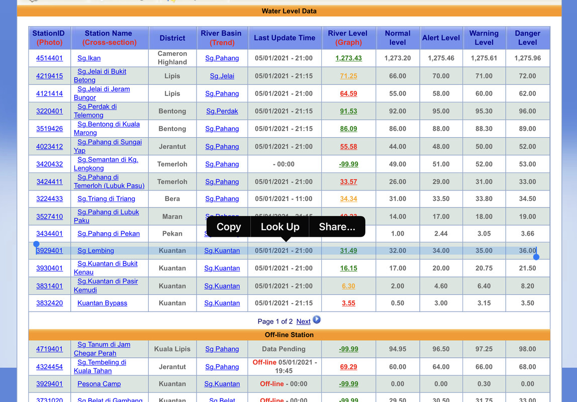 5 B519 A66 295 C 4 B93 820 B 9 FB8255 FF01 C — Postimages