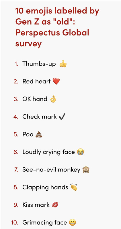[GLGT]10 emojis labelled by Gen Z as "old" and use by boomers ...
