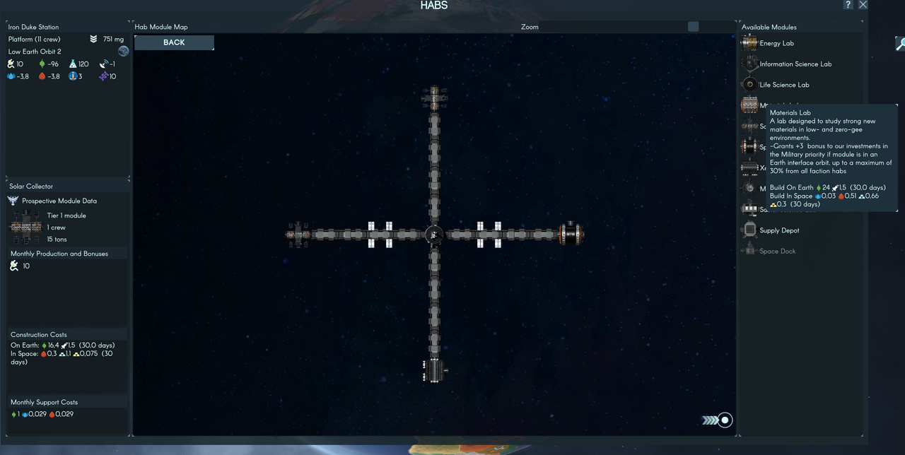 TI Station — Postimages