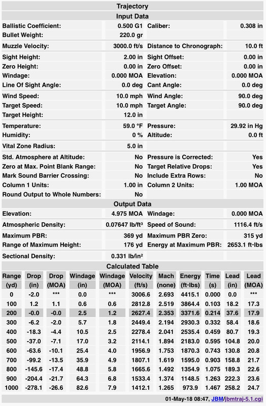 ABB0 CFDA EA38 455 D 94 B2 6264 D40 F730 C — Postimages