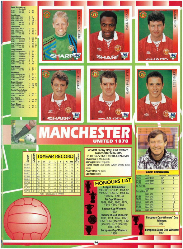 1993 94 36 — Postimages
