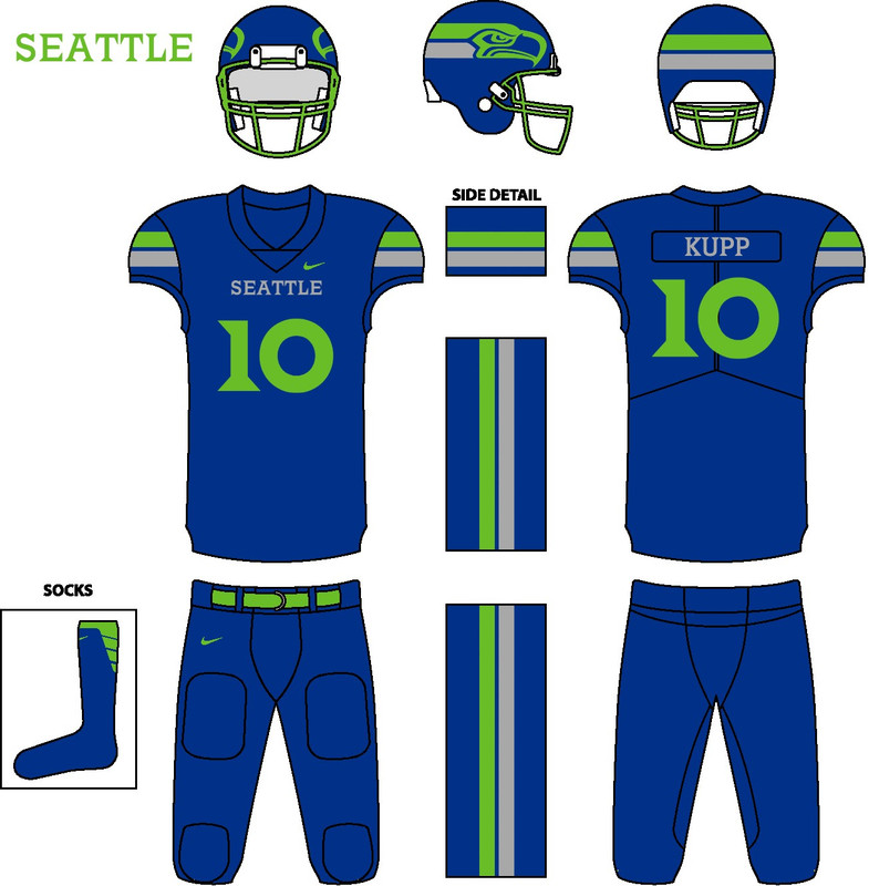 A take on NFL Rivalries: COMPLETE/UPDATES - Concepts - Chris Creamer's ...