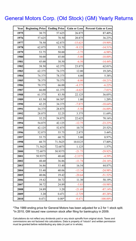 186 B2 D69 305 A 4811 AF29 7 DBAB4 A7 E29 E — Postimages