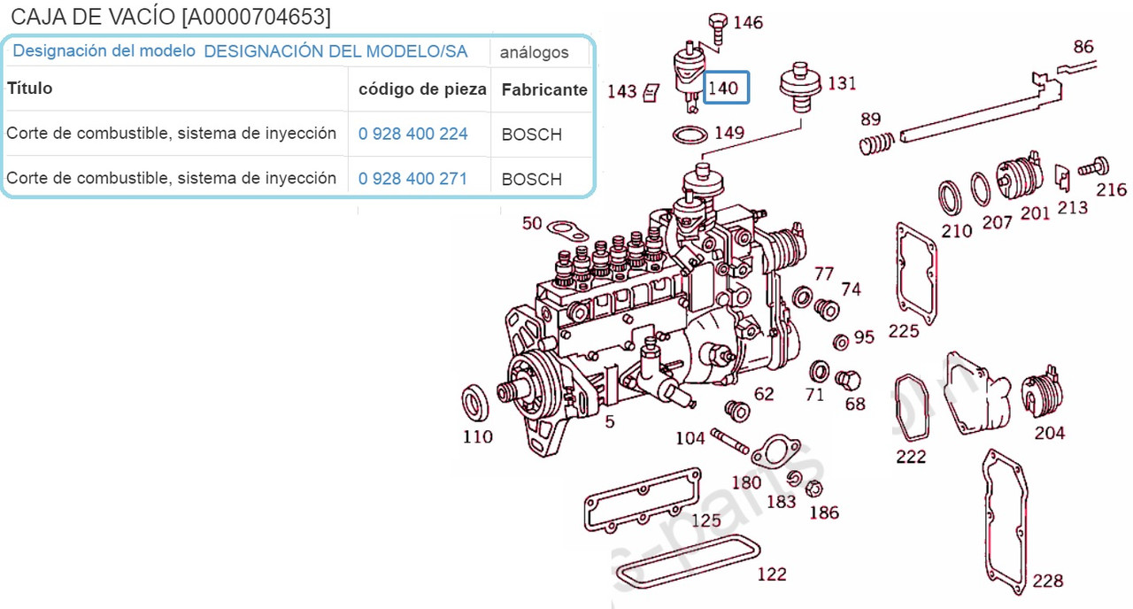 Sin título — Postimages