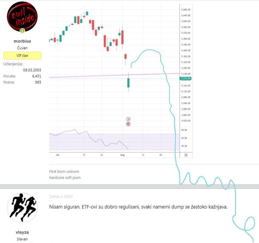 Moebius chart — Postimages