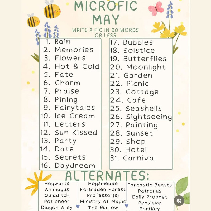 Micro Fic May - Chapter 1 - Therealmofinkandquill - Harry Potter - J. K ...