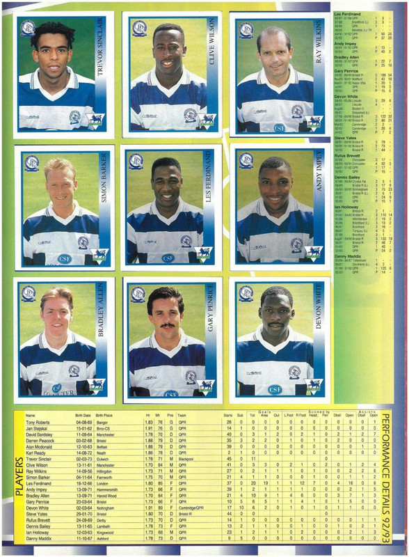 1993 94 57 — Postimages