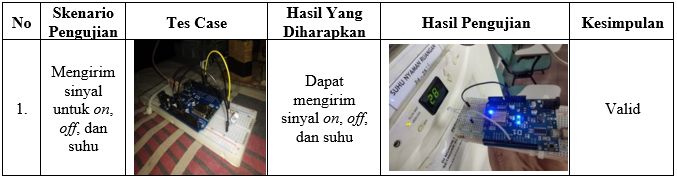 Pengguna:HelmiAdam - widuri