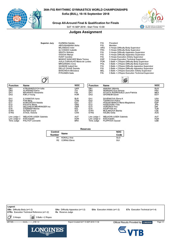 RGG AA Judges Assignment — Postimages