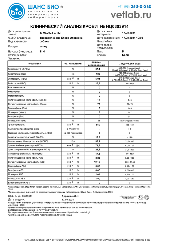 Клиническийанализкрови 1708 — Postimages