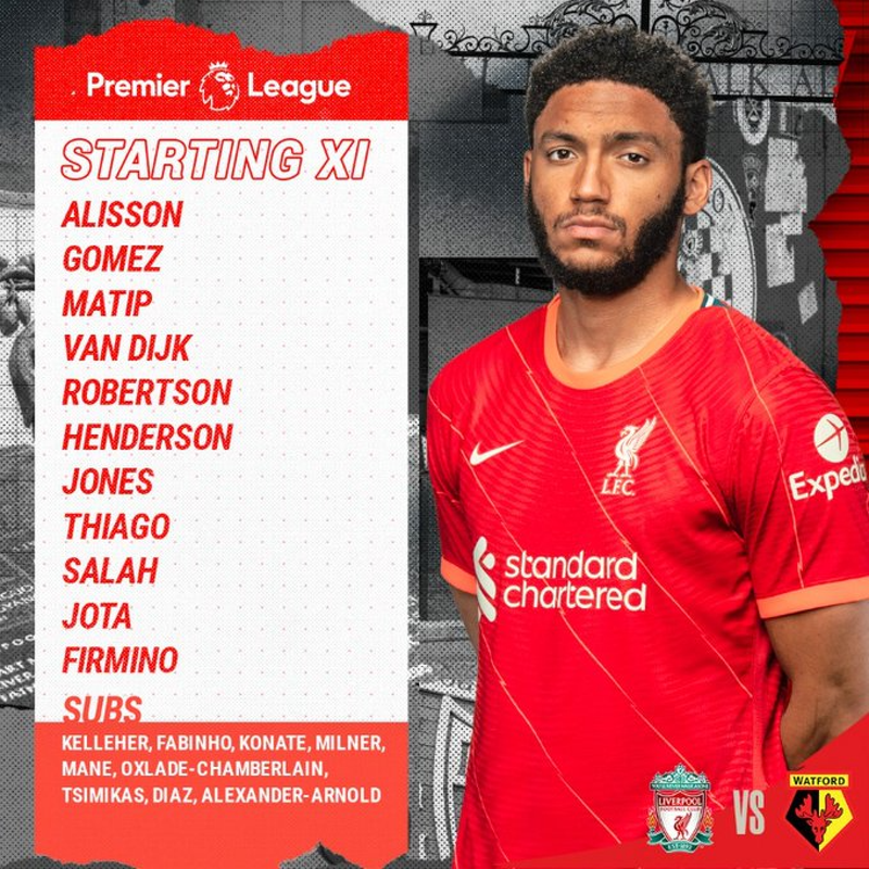 LFC Starting XI — Postimages