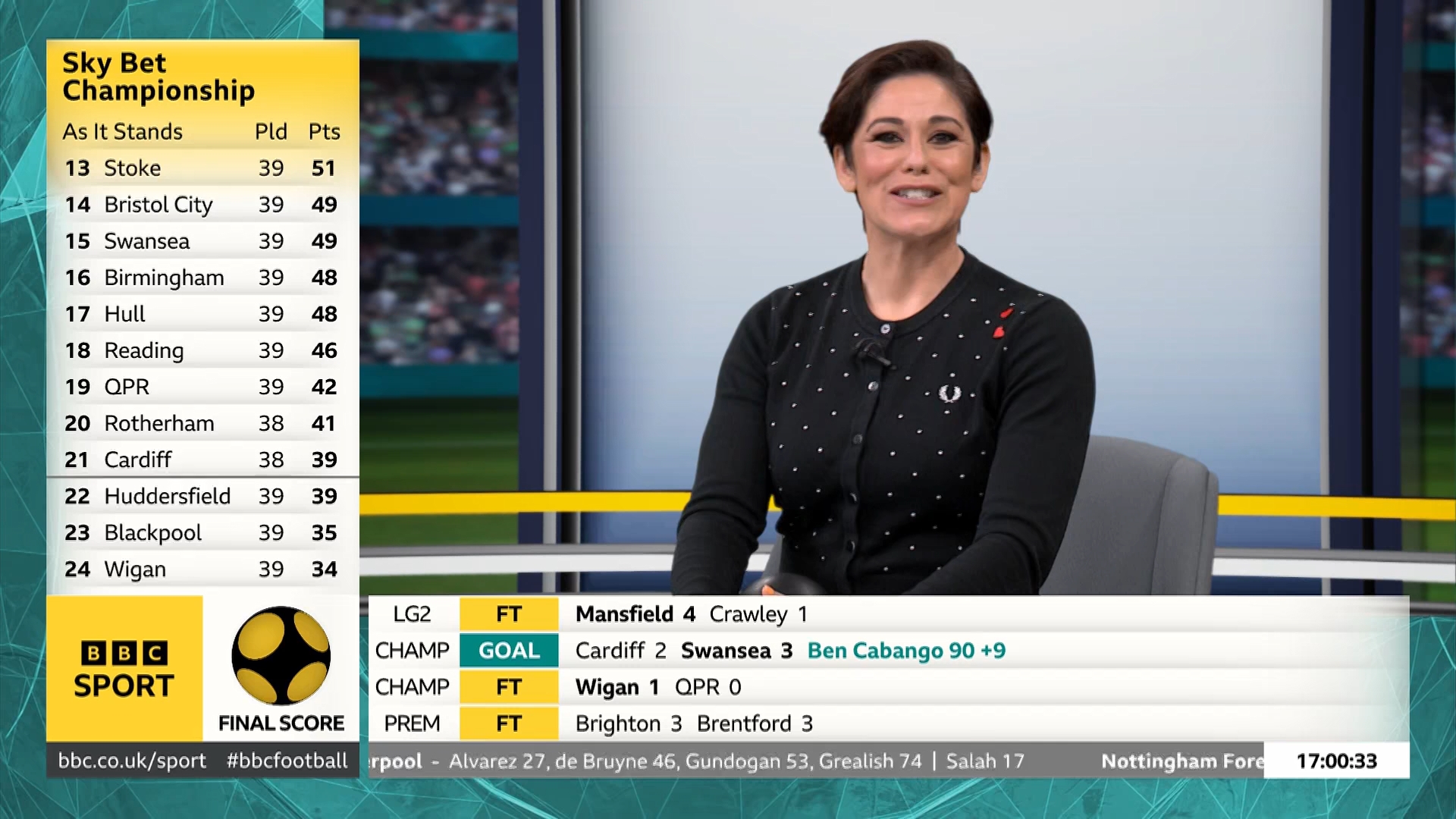 Final Score 20230401 16001725 ts snapshot 01 01 38 755 — Postimages