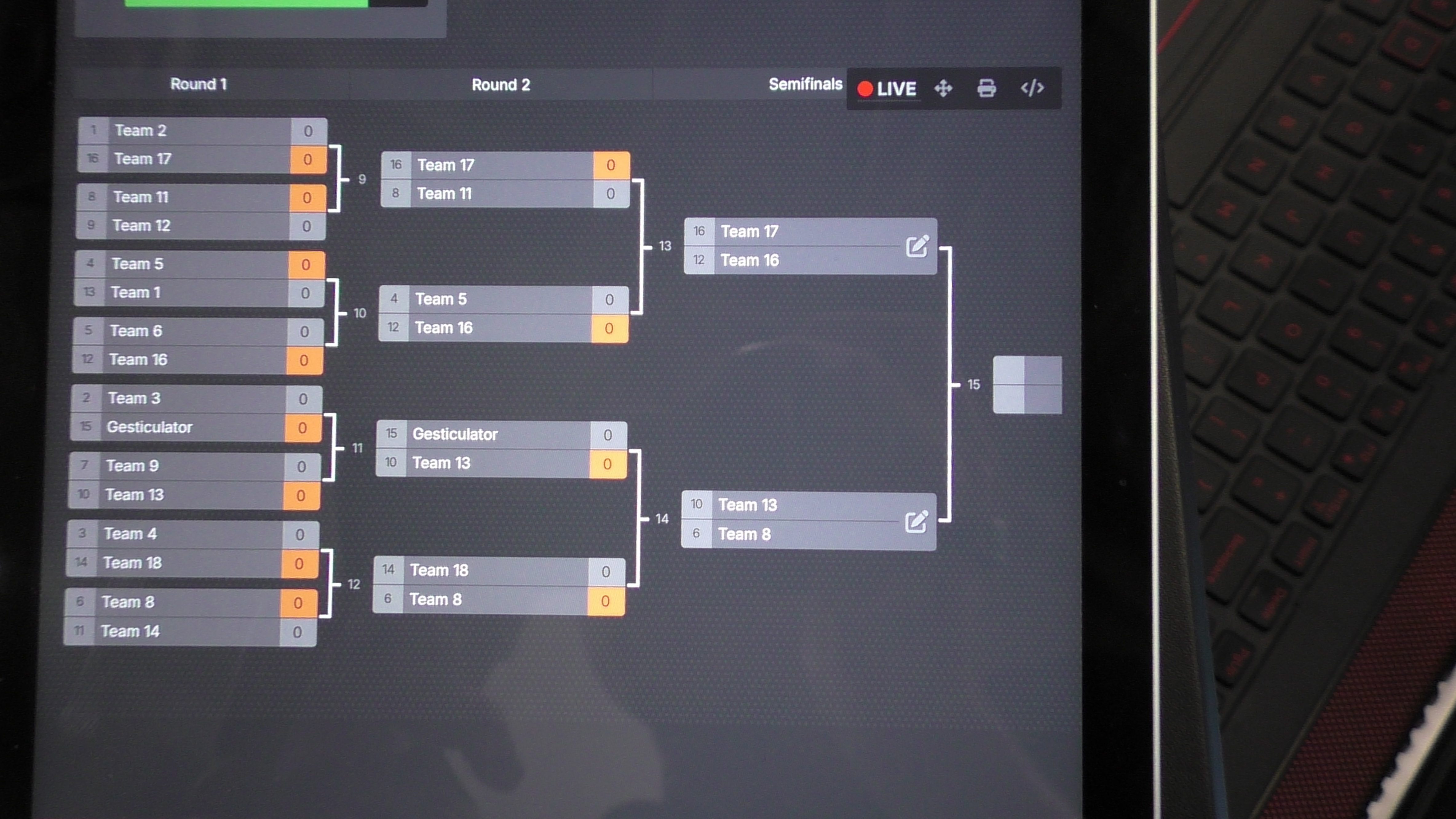 PAX West 2025 - Halo: MCC - 4v4 Multi-Game Tournament - Liquipedia Halo Wiki