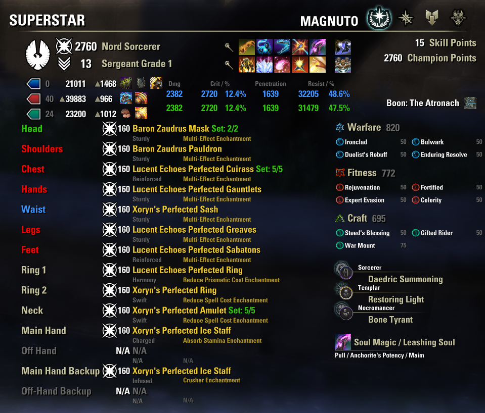 OC Trash — Postimages