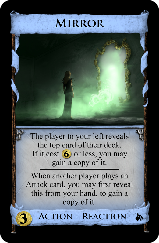 Mirror — Postimages