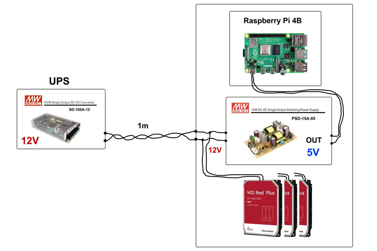 Is my Raspi dead ? - Raspberry Pi Forums