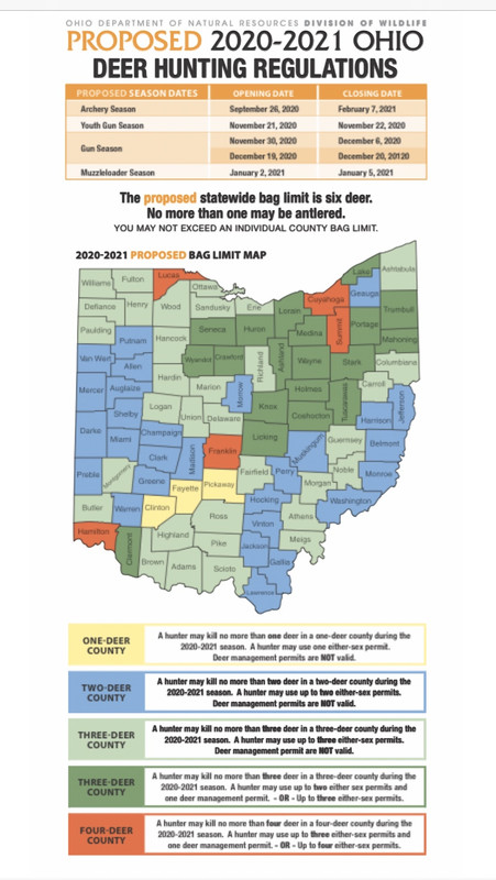 Proposed deer bag limits | Ohio Sportsman - Your Ohio Hunting and ...